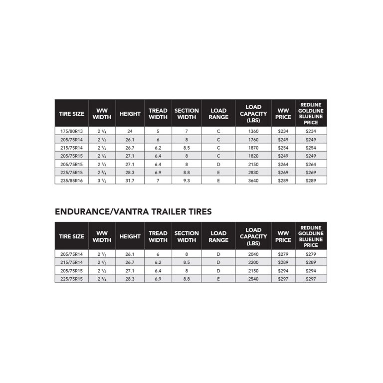 Extra Load Trailer Tires - 13" - 14" - 15" - 16 Inch White Wall Tires